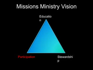 Short Term Missions Orientation | PPTX