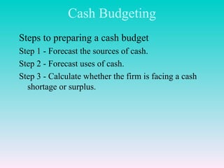 Short term planning | PPT