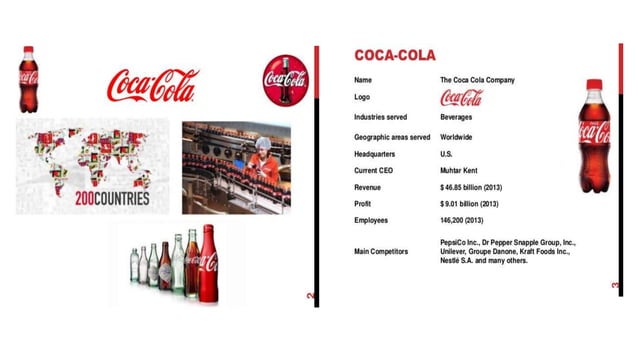 Short term project marketing | PPTX