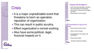 Short term project marketing | PPT