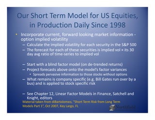 Short Term Risk From Long Term Models | PPT