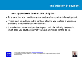 Short time and lay off | PPT