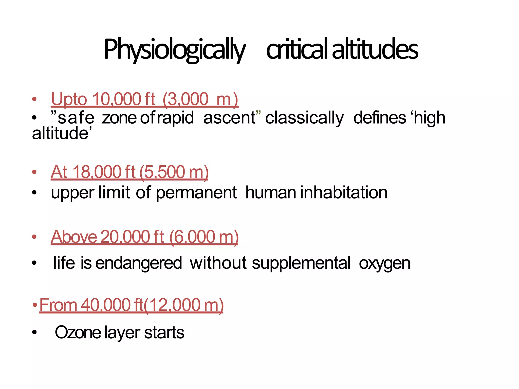 High Altitude Pulmonary Edema - Mountain Sickness - HAPE | PPTX