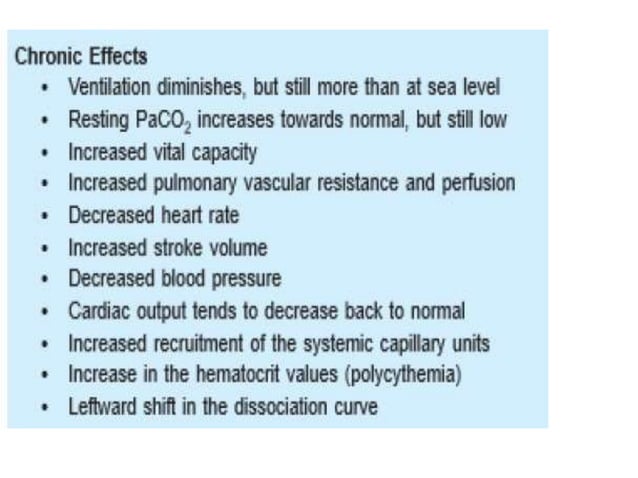 High Altitude Pulmonary Edema - Mountain Sickness - HAPE | PPTX