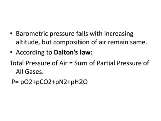 High Altitude Pulmonary Edema - Mountain Sickness - HAPE | PPTX