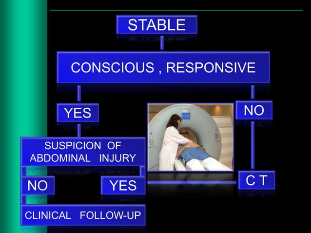 Imaging in abdominal trauma | PPTX