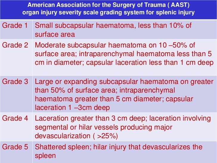 Imaging in abdominal trauma