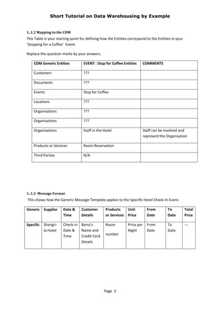 Short tutorial on_dwh_by_example | PDF