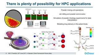 HPC needs for product and process development in pharmaceutical R&D | PPT