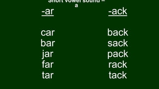 SHORT_VOWELS.pptx