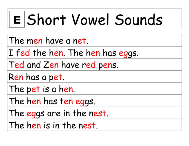 Short vowel sounds
