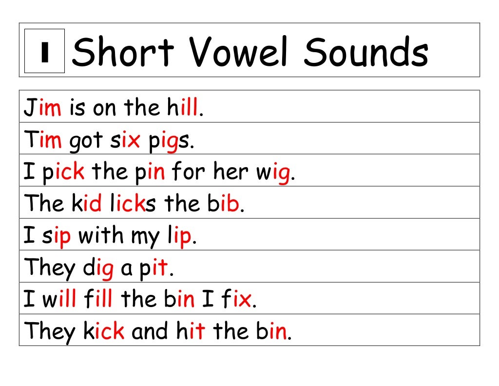 Short vowel sounds