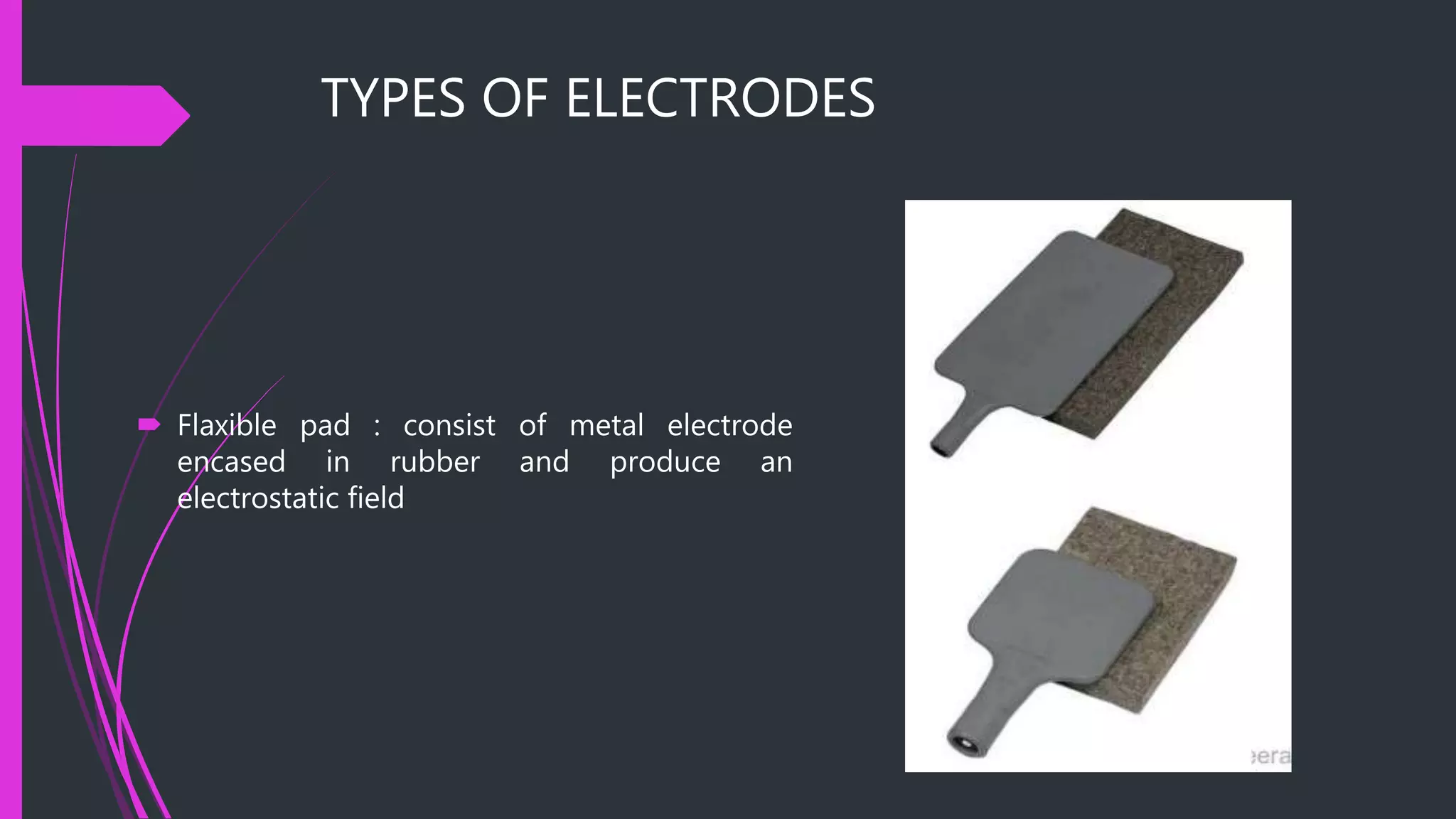 Short wave diathermy | PPT