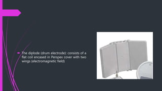 Short wave diathermy | PPT