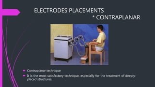 Short wave diathermy | PPT