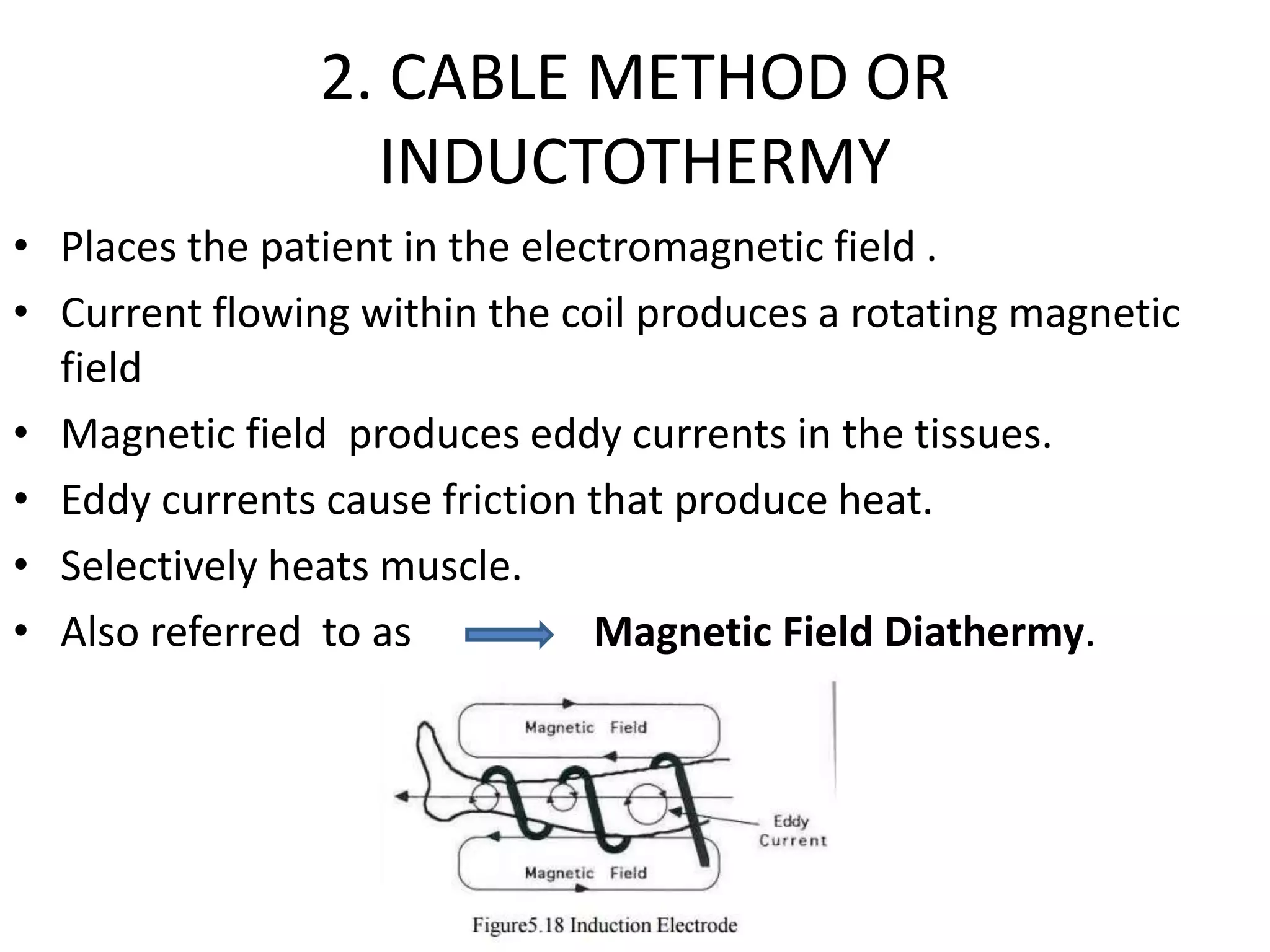 Short wave diathermy (s.w.d) electro therapy | PPTX