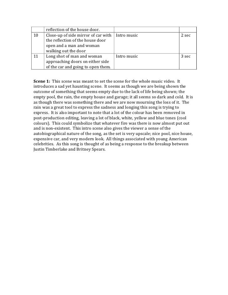 Shot By Shot Analysis Assignment