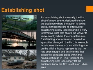 Shot Type Screenshots Analysis | PPT