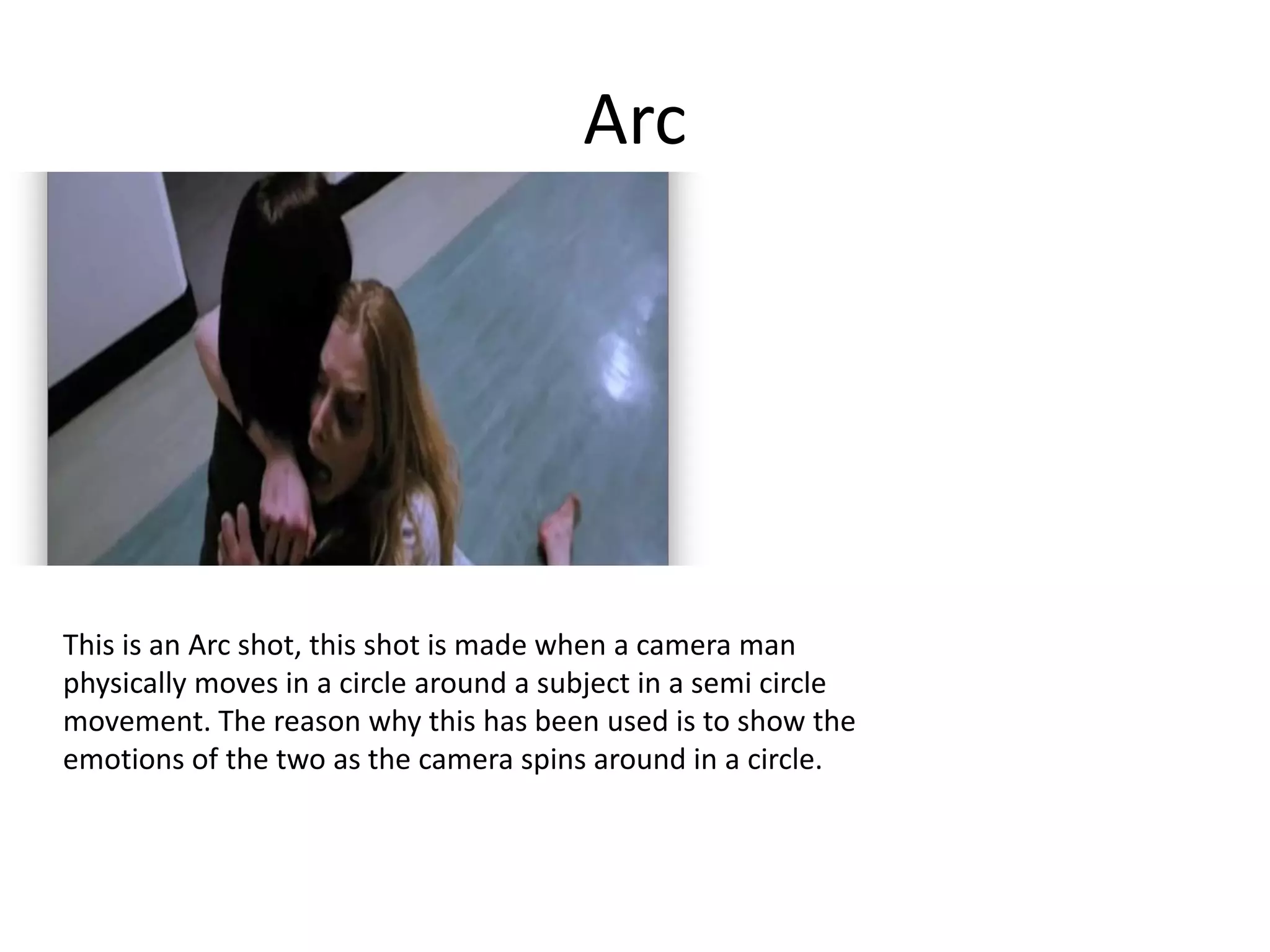 Shot breakdown the descent | PPTX