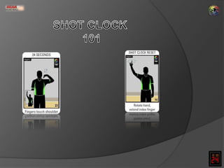 Instructions to Shot Clock Operators | PPTX