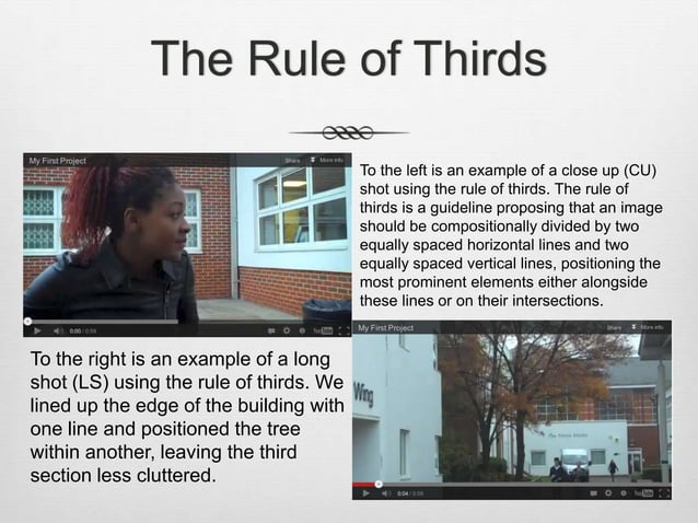 Shot Composition | PPTX