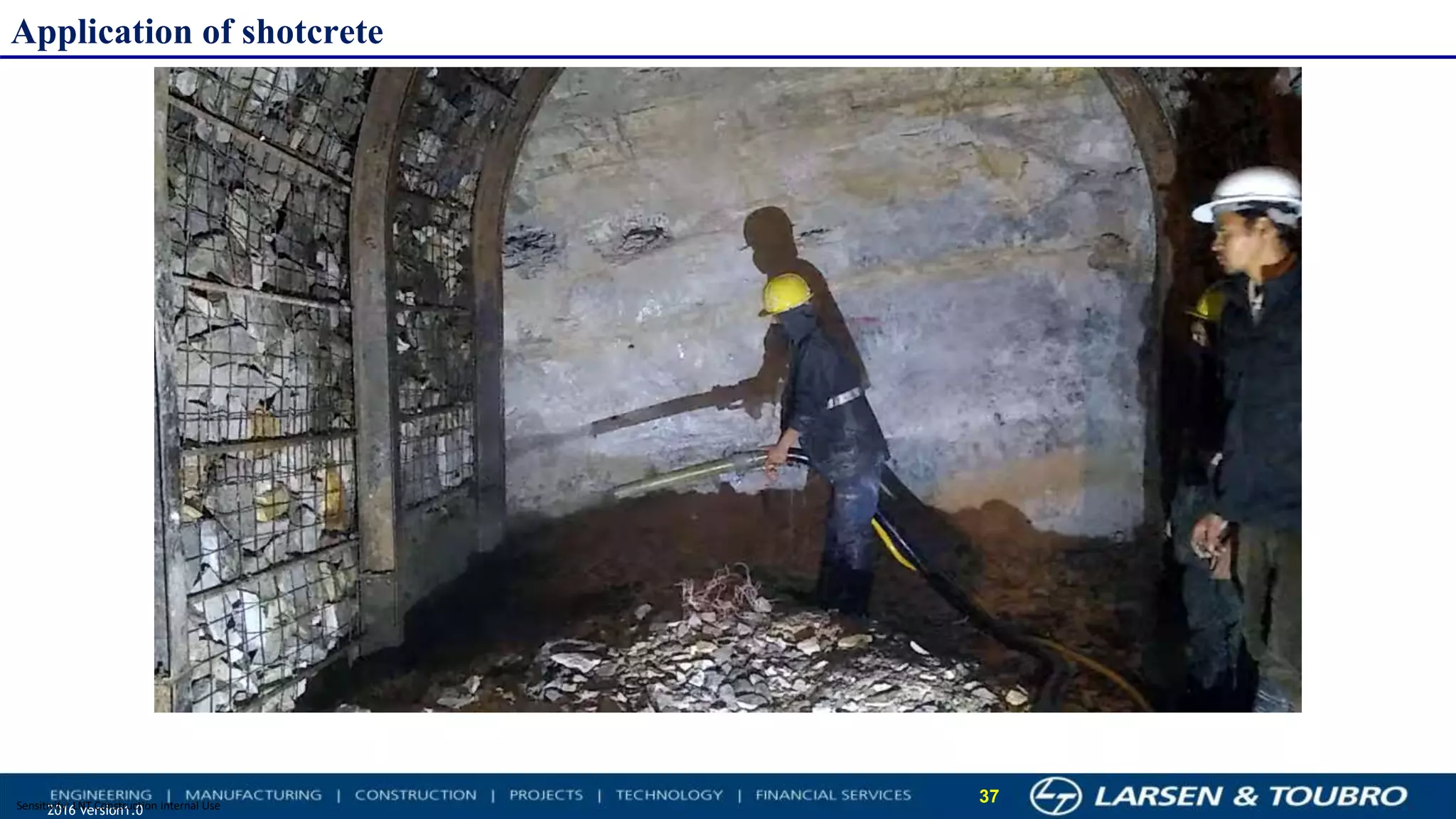 SHOTCRETE.pptx