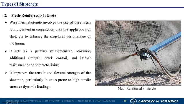 SHOTCRETE.pptx