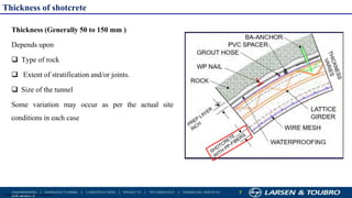 SHOTCRETE.pptx | Geology | Science