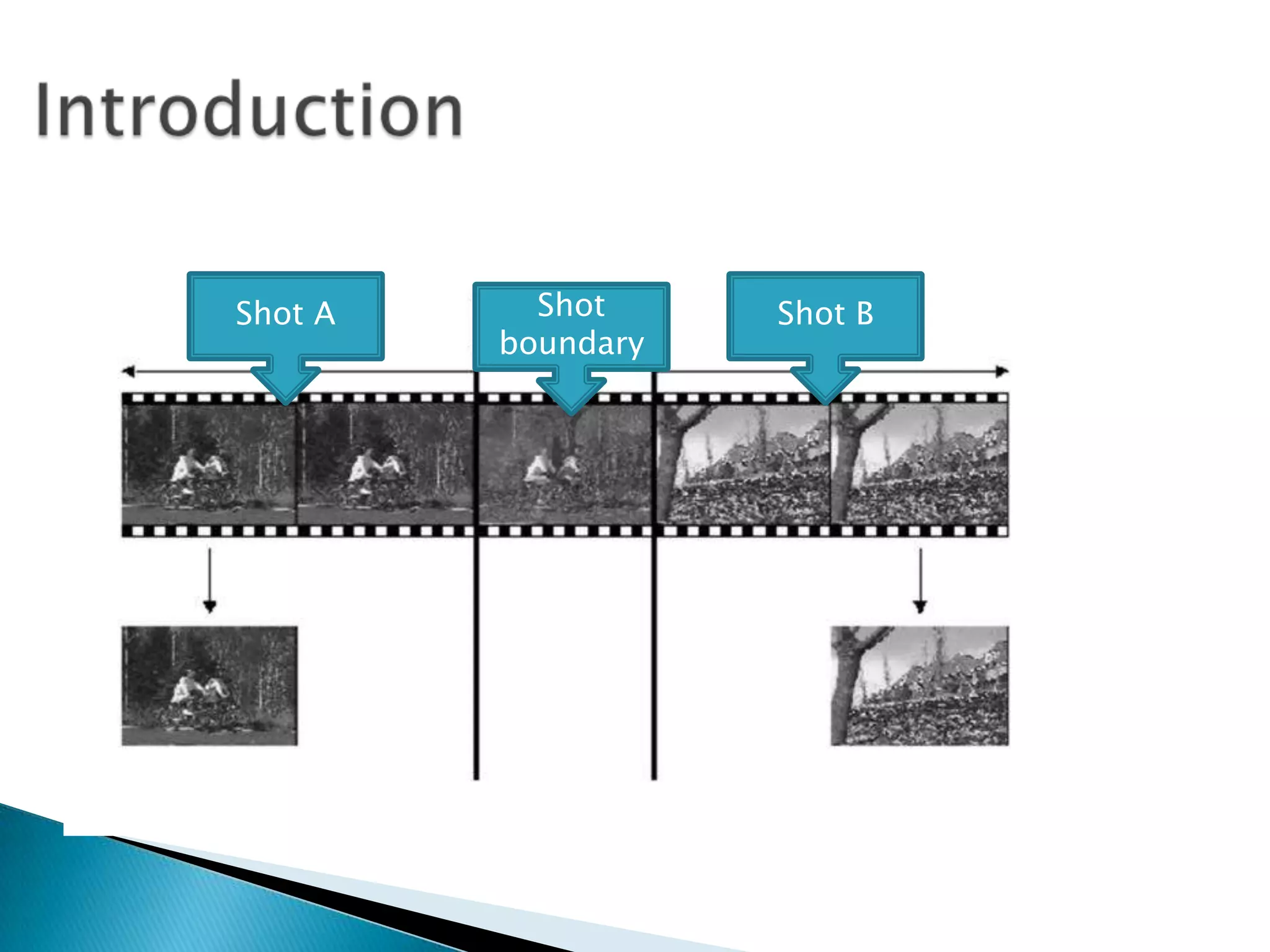 Shot Detection Using Image Subtraction And Histogram Pptx Video