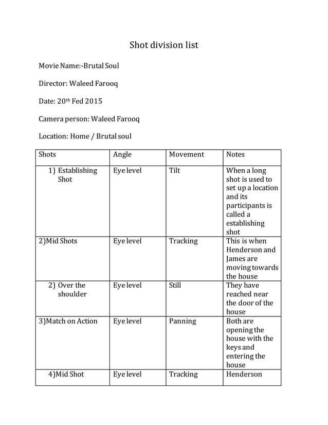 Shot division list | DOCX | Snooker/Pool/Billiards | Sports