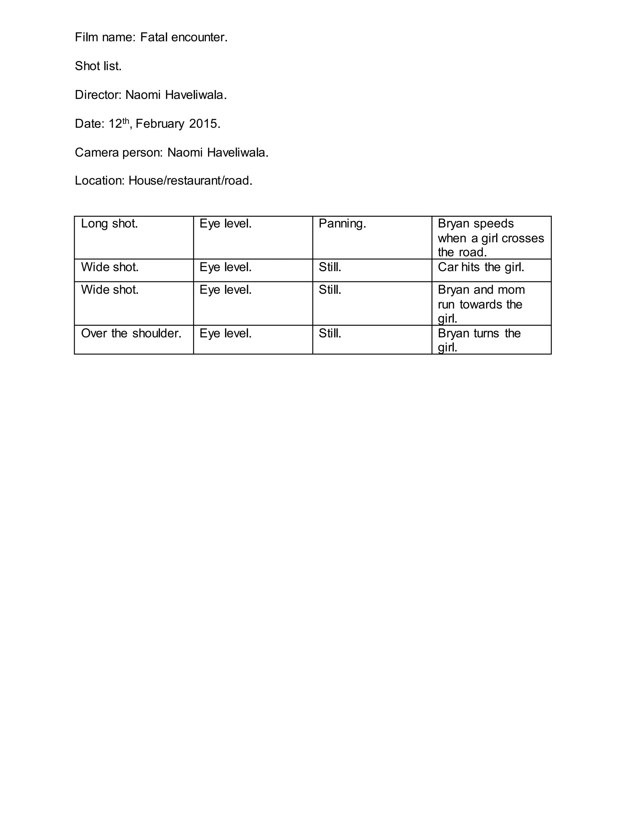 Shot division list | DOCX