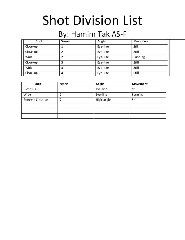 Shot division list[1] | DOCX | Photography | Arts and Crafts