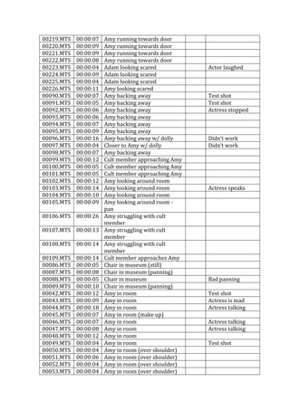 Shot Edit Decision List | PDF