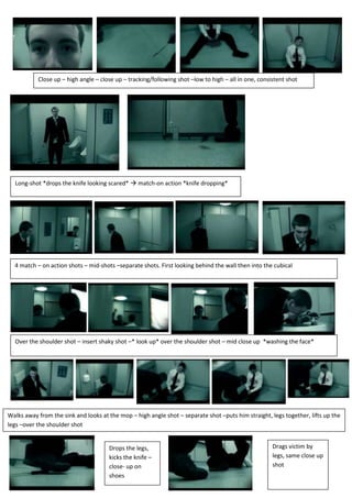 Shot for shot remake sheet 1 | PDF