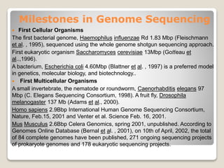 genome sequencing, types by kk sahu sir | PPTX