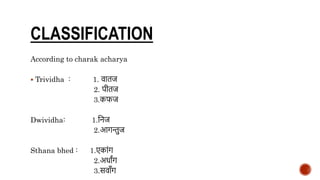 shotha ayurvedic disease explained detail | PPTX