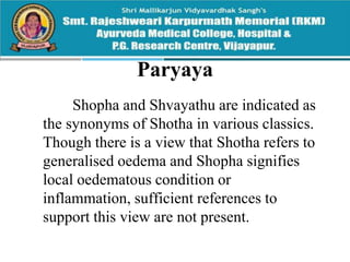 Shotha - Chikitsa charak samhita uttradh ppt | PPT