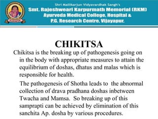 Shotha - Chikitsa charak samhita uttradh ppt | PPT