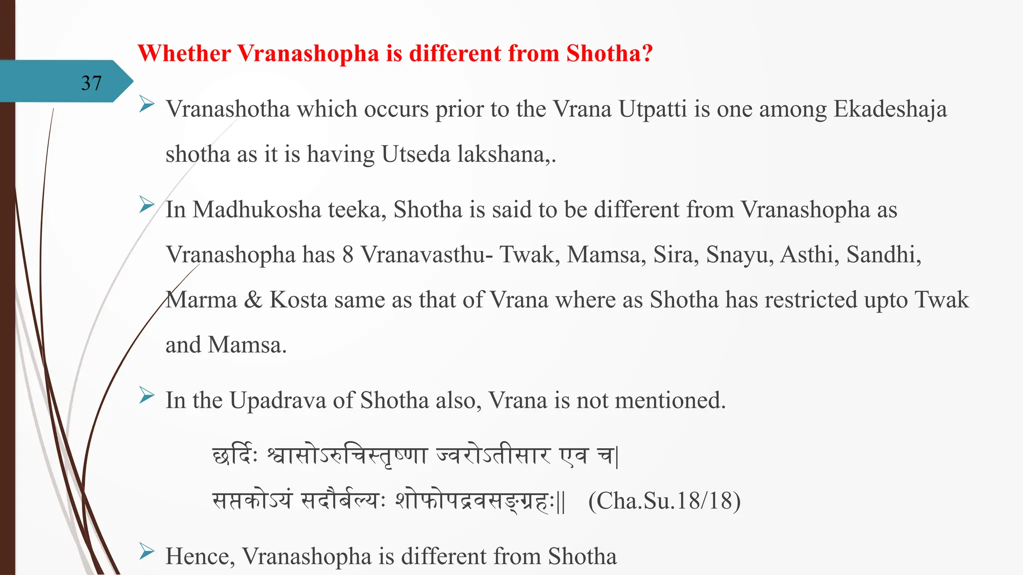 shotha-copy-210830105441[1] [Autosaved].pptx