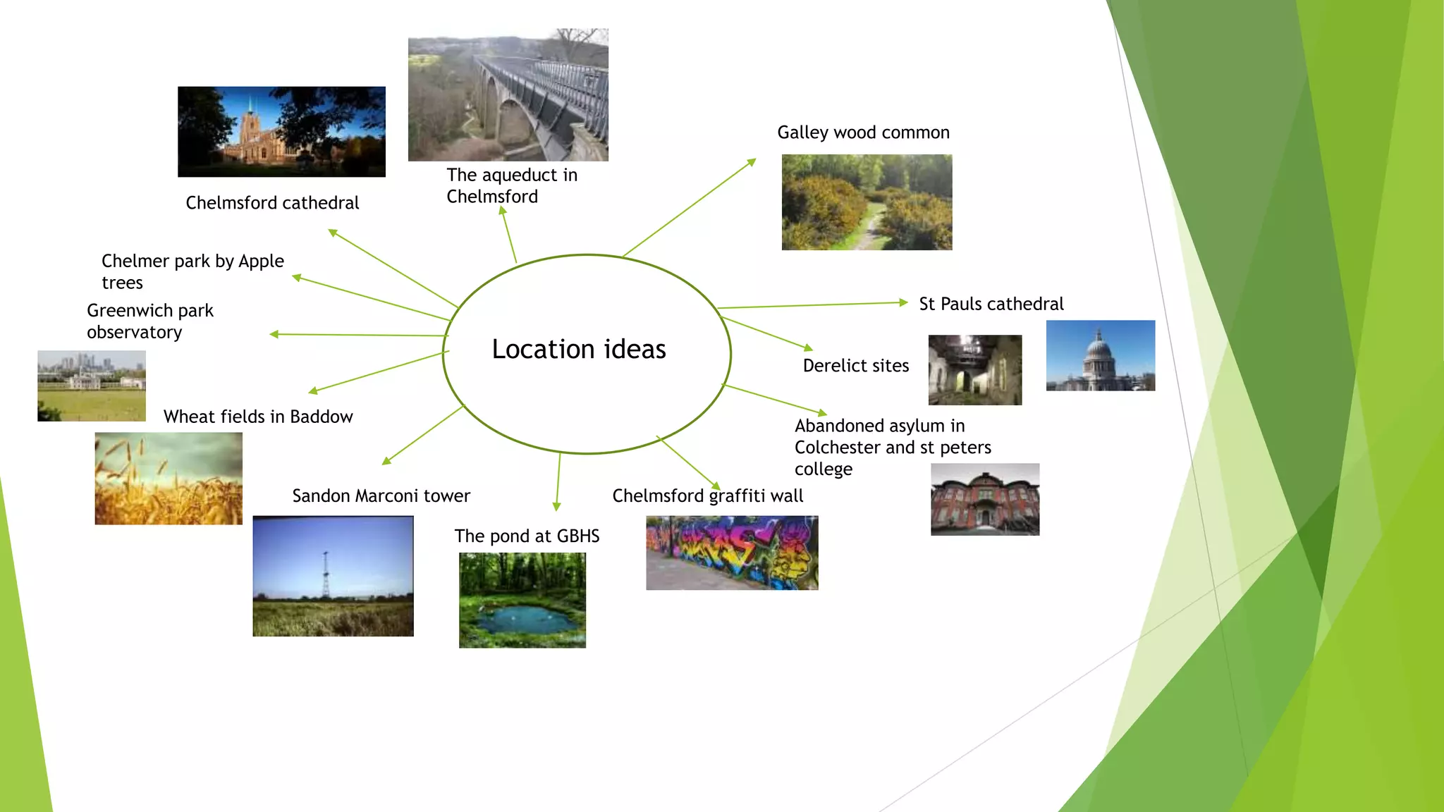 Shot ideas and location | PPT
