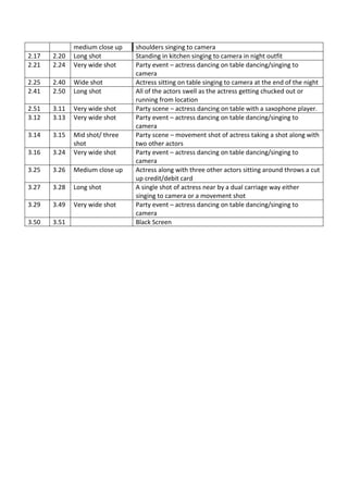 Shot list | DOCX