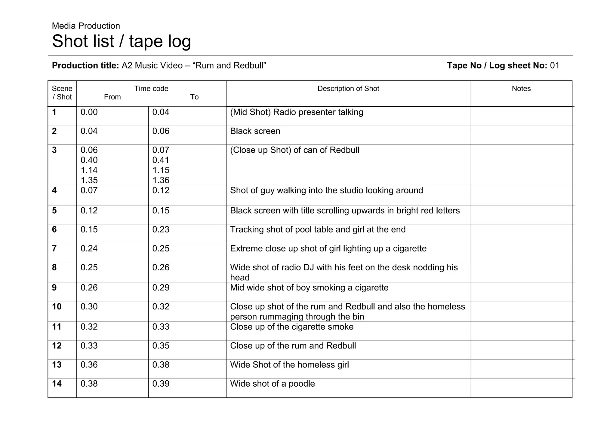 Shot list | DOCX | Music Video | Genres