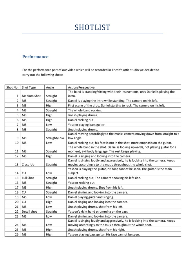 Shotlist | DOCX | Music Video | Genres