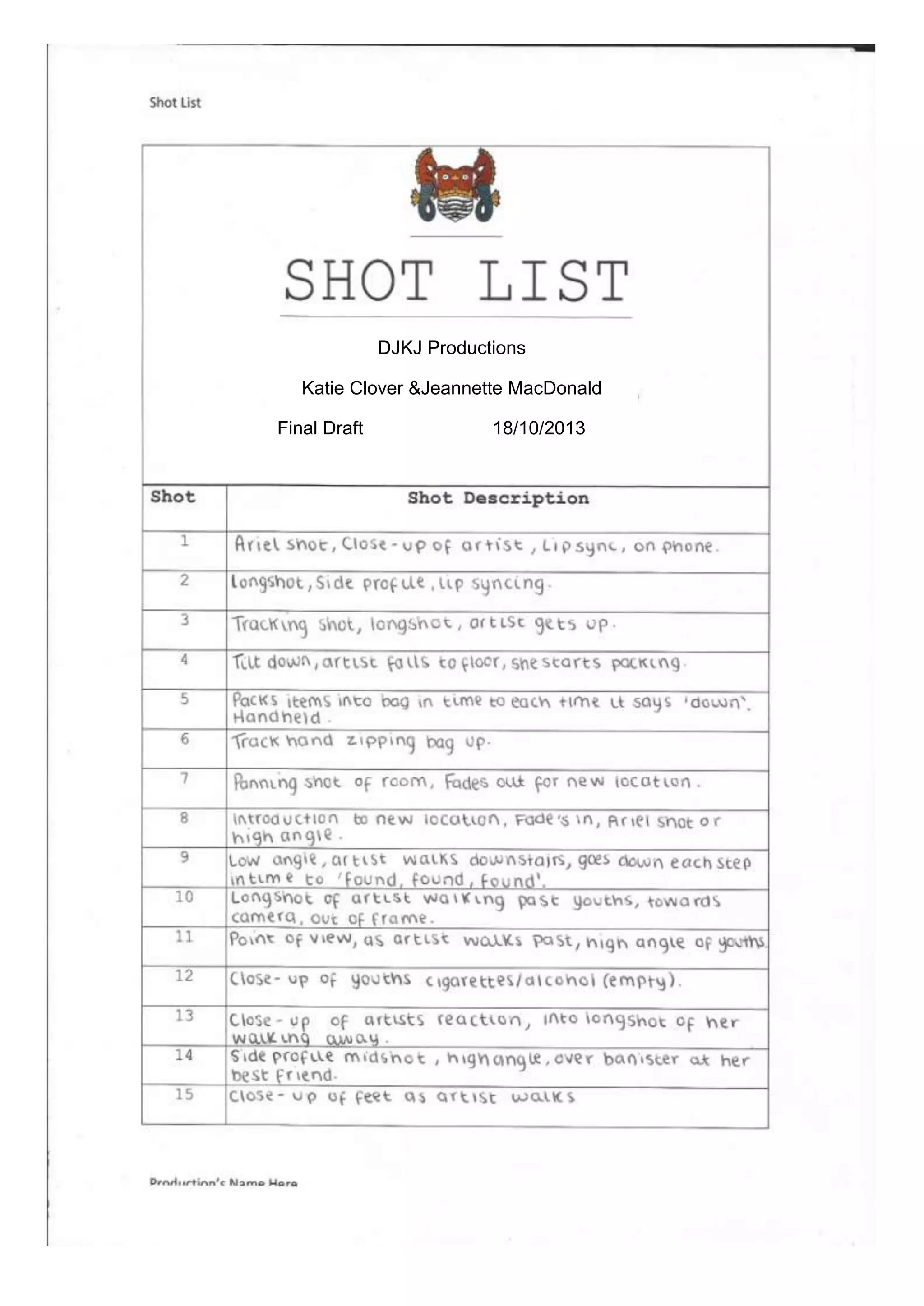 Shot list- DJKJ - 'Lucky Ones' music video | DOCX
