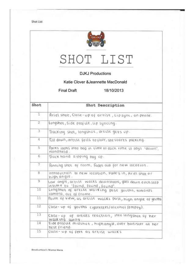 Shot list- DJKJ - 'Lucky Ones' music video | DOCX