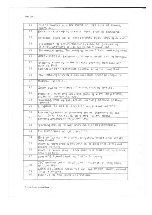 Shot list- DJKJ - 'Lucky Ones' music video | DOCX