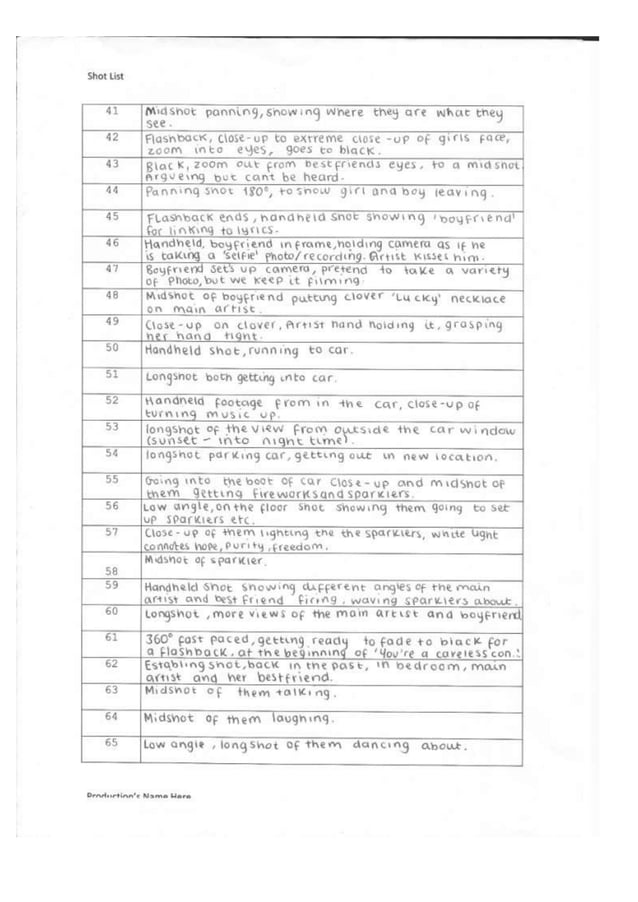 Shot list- DJKJ - 'Lucky Ones' music video | DOCX