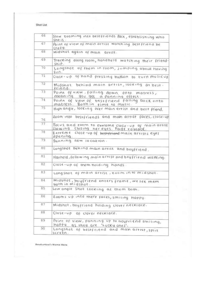 Shot list- DJKJ - 'Lucky Ones' music video | DOCX