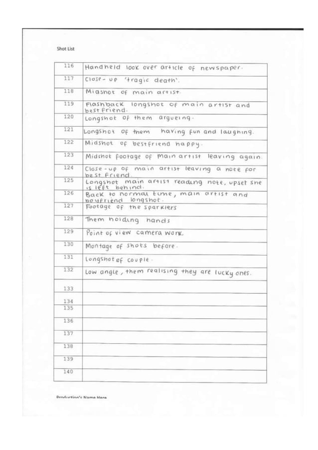 Shot list- DJKJ - 'Lucky Ones' music video | DOCX