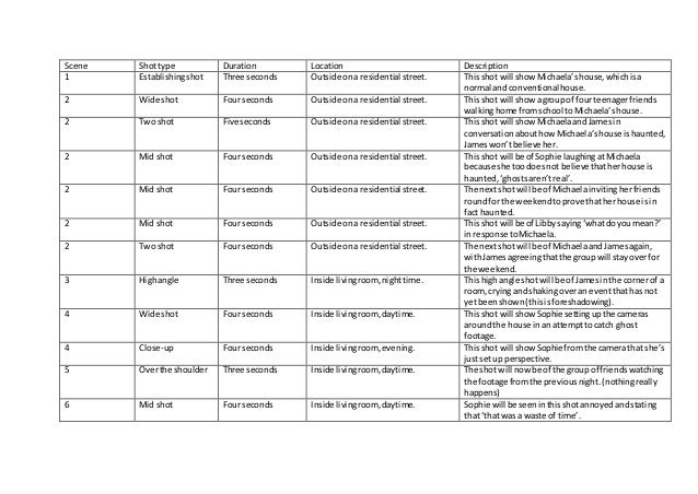 Shot List Shot List
